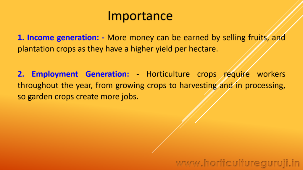 Importance and Scope of Fruits PPT - Horticulture Guruji