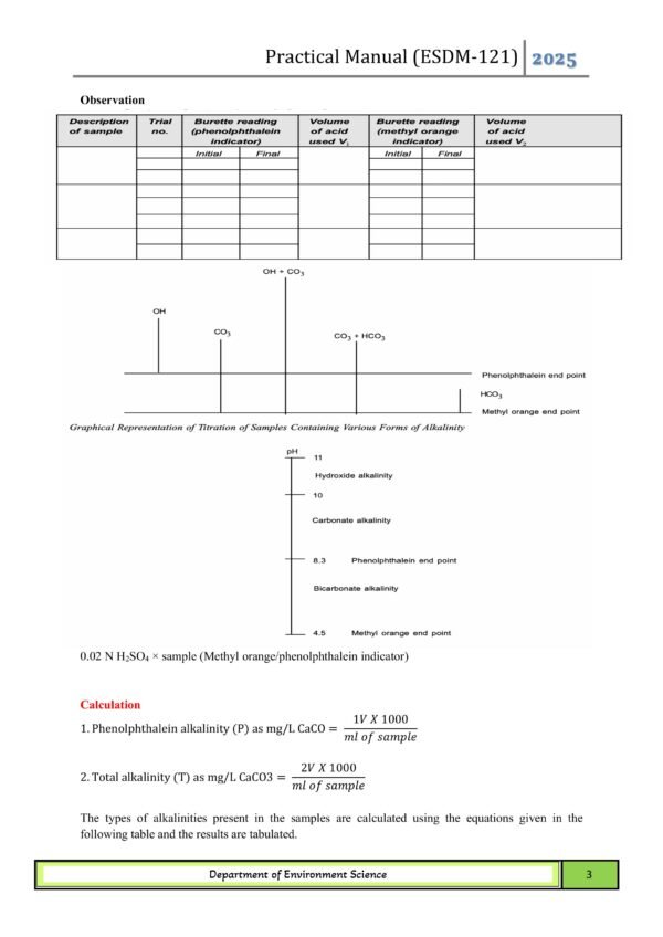 ESDM 121 Practical Manual - Horticulture Guruji