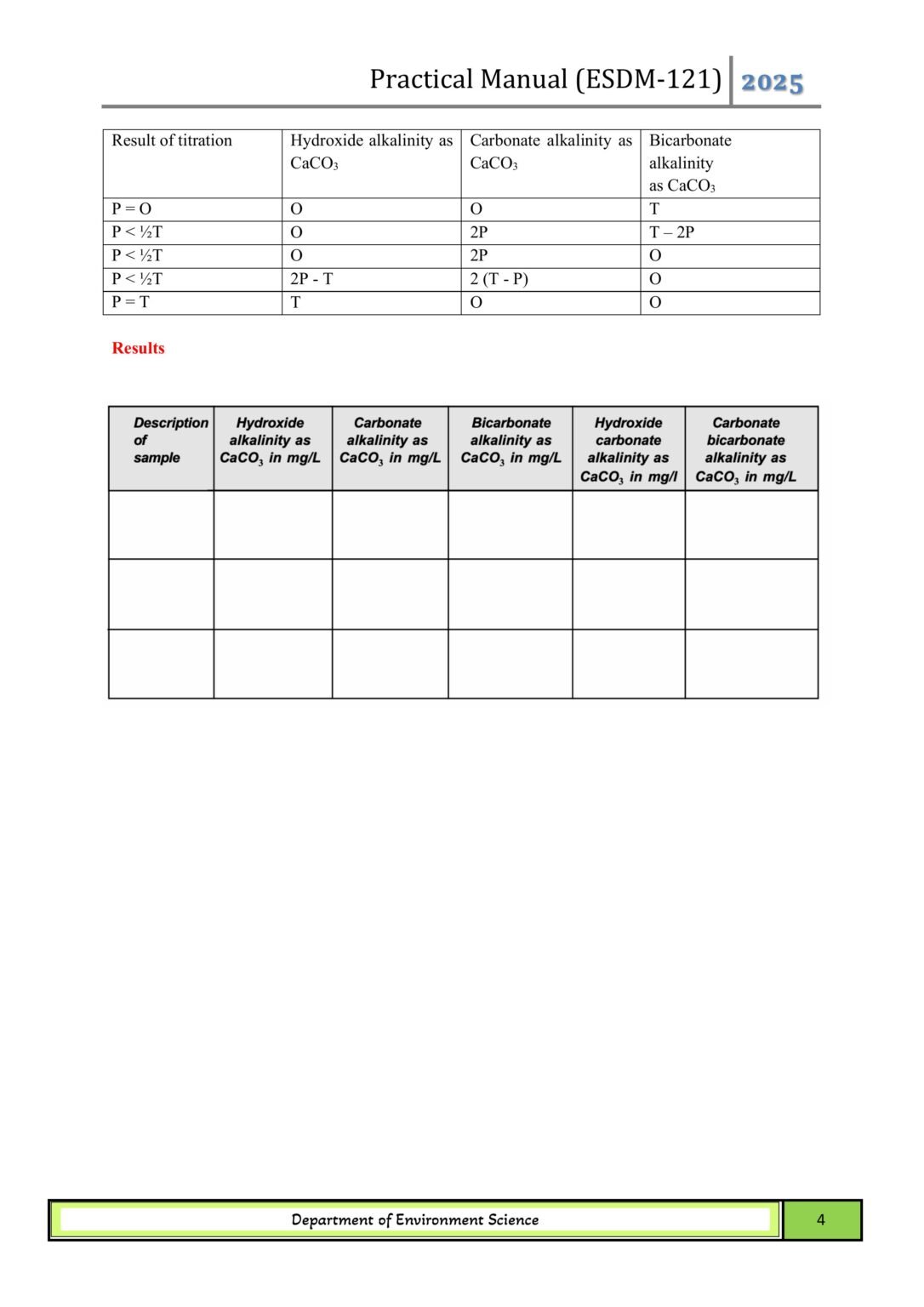 ESDM 121 Practical Manual - Horticulture Guruji